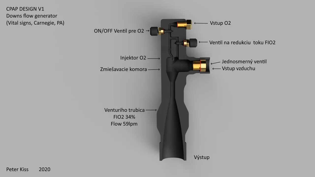 CPAP Design for 3D print by Miro426 | Download free STL model ...