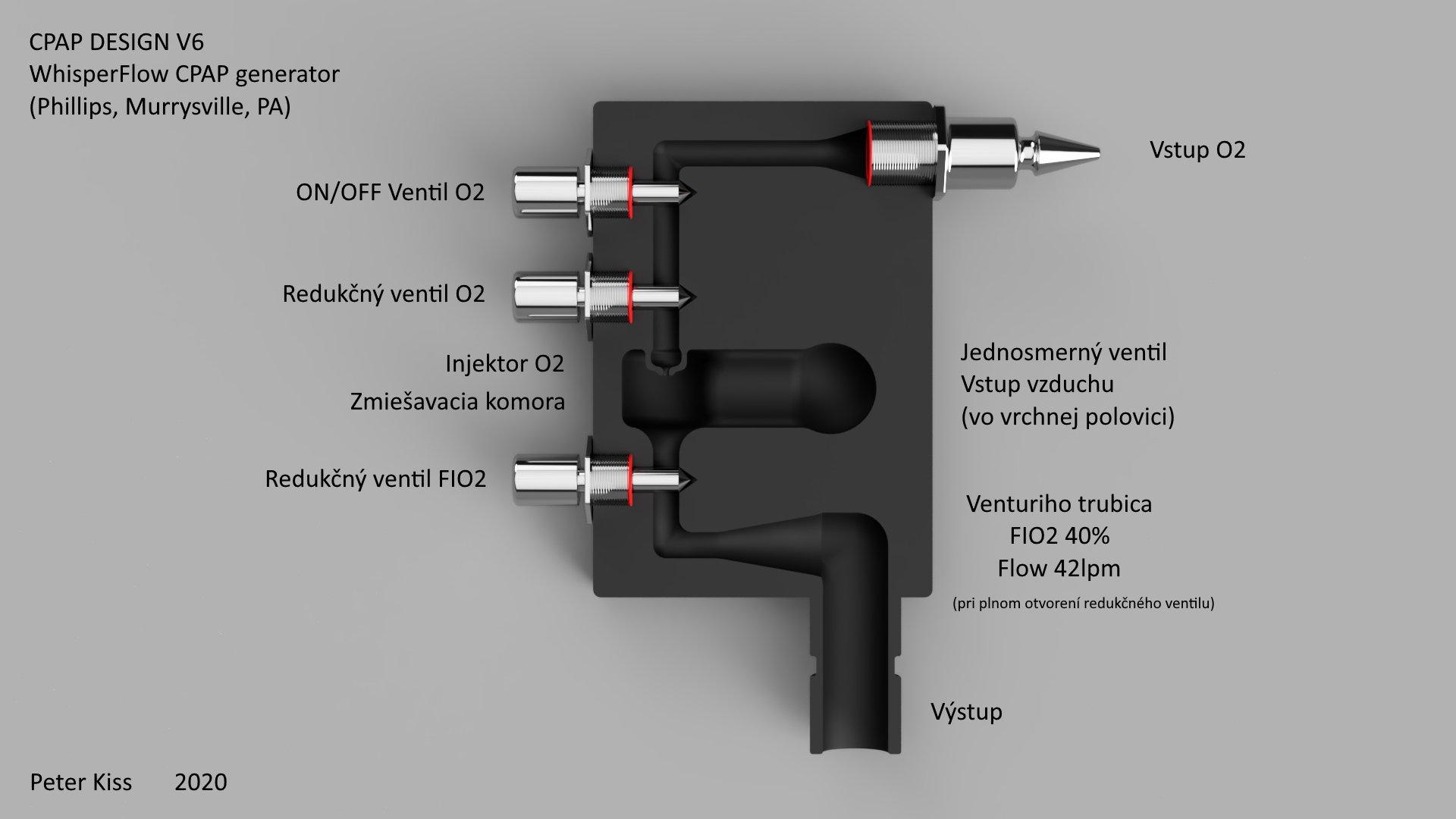 CPAP Design for 3D print by Miro426 | Download free STL model ...