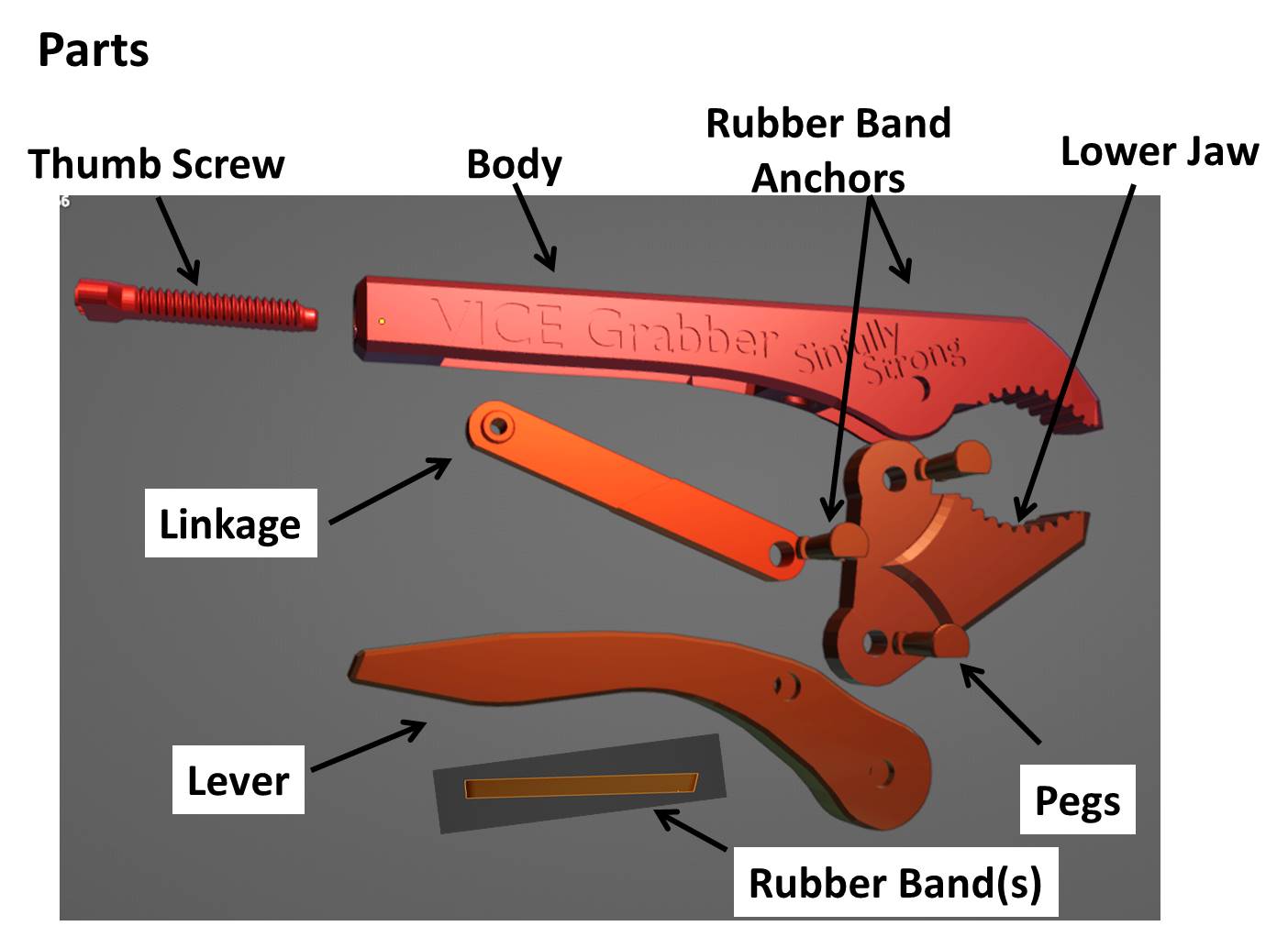 VICE GRABBER - The Sinfully Strong Vise Grip by Hank | Download free ...