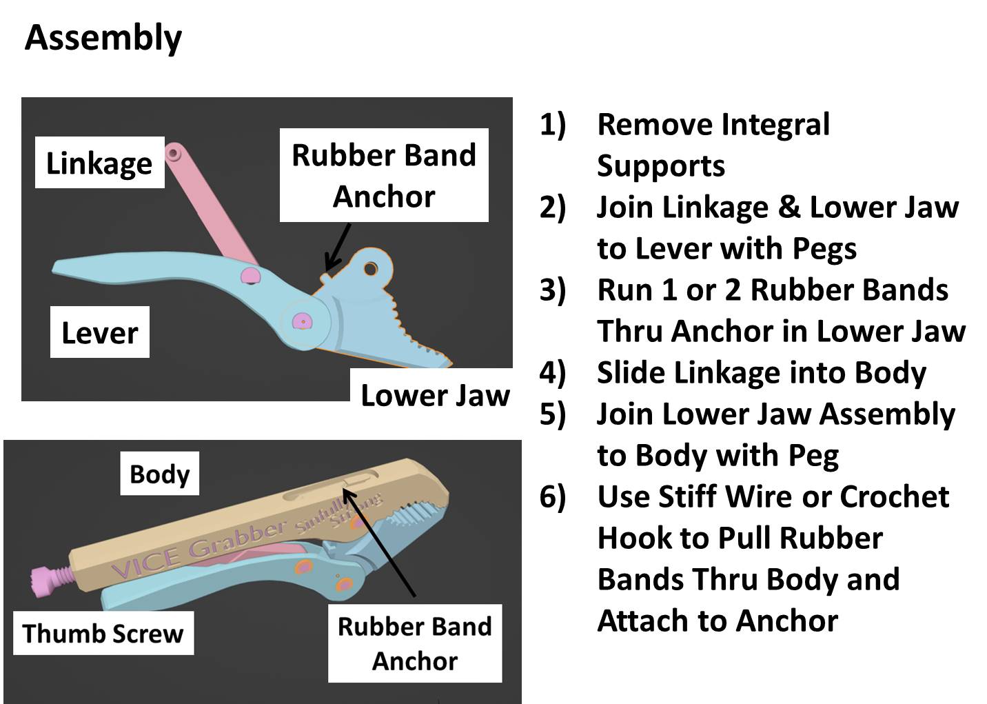 VICE GRABBER - The Sinfully Strong Vise Grip by Hank | Download free ...