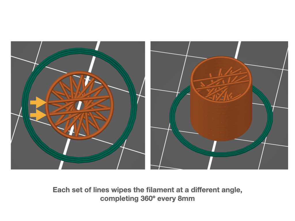 3D Printed Filament line filter by elcubano | Download free STL model ...