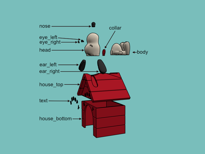 Snoopy by reddadsteve | Download free STL model | Printables.com