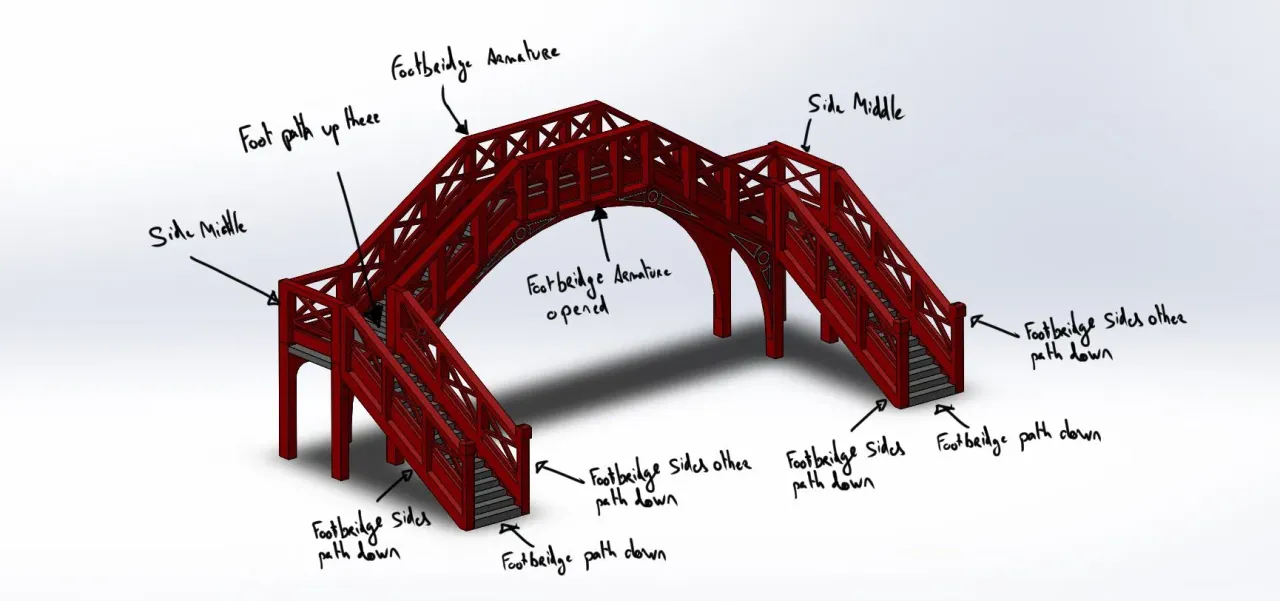 Goathland Hogsmeade Footbridge - OO scale by Lkdesu | Download free STL ...