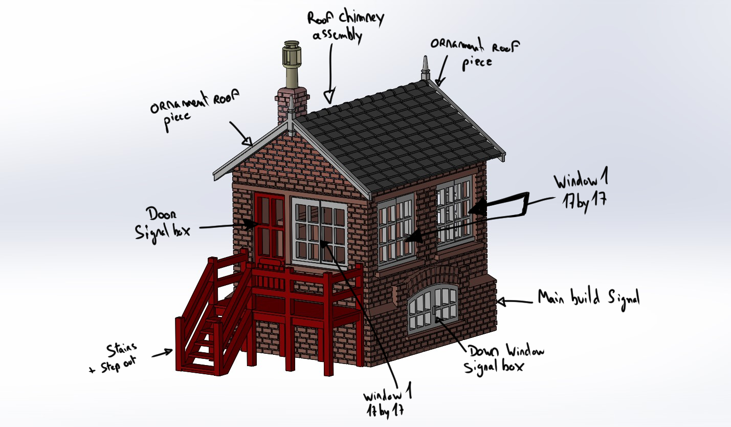 Hogsmeade - Goathland Signal box OO gauge (1:76) by Lkdesu | Download ...