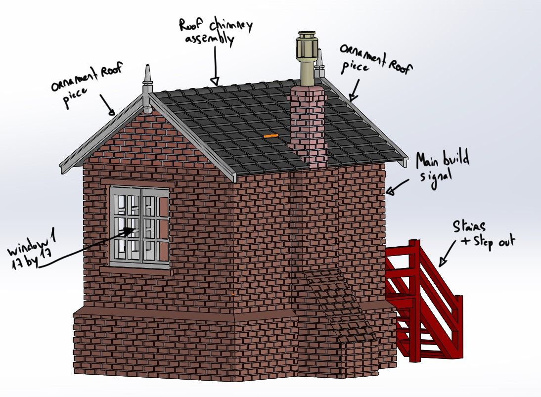 Hogsmeade - Goathland Signal box OO gauge (1:76) by Lkdesu | Download ...