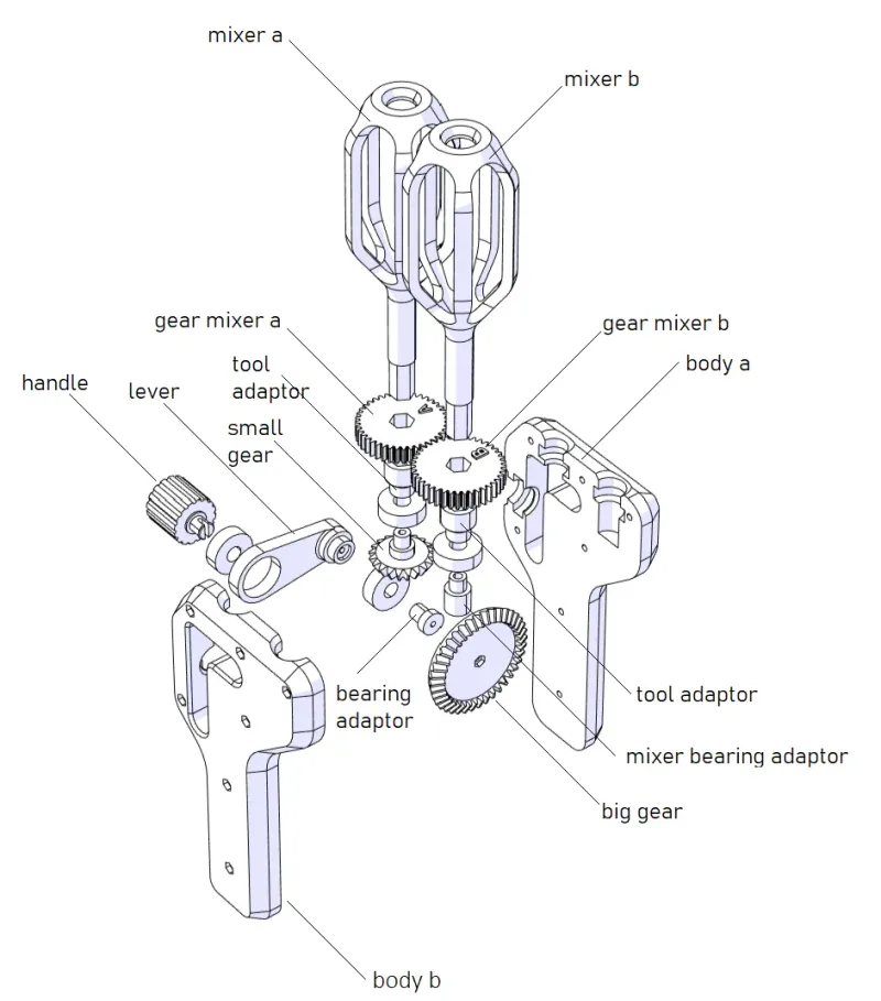 Kitchen Blender por pachek | Descargar modelo STL gratuito | Printables.com