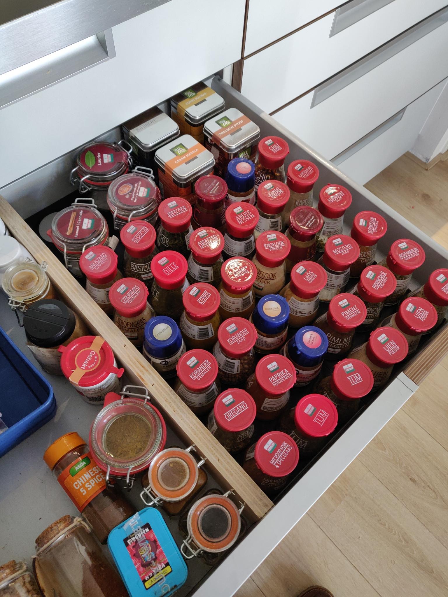 Base plate for bigger Versteegen Spice jars. by Voronwë | Download free ...
