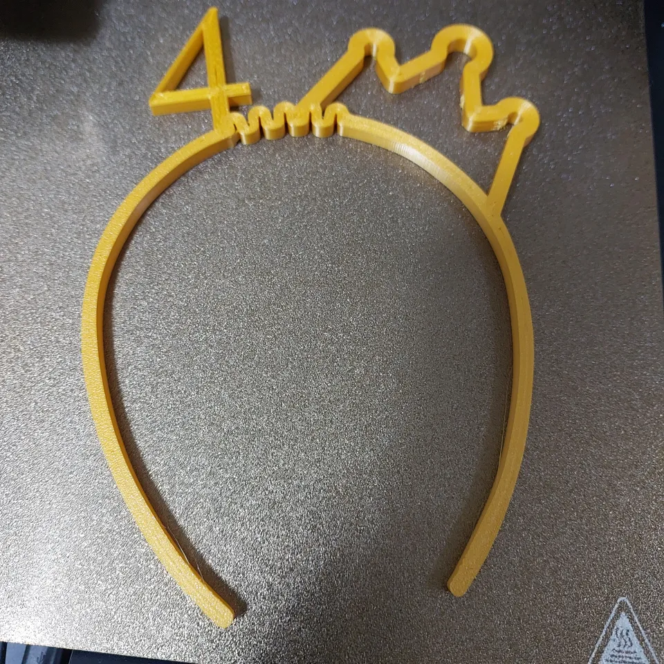 Birthday 4 crown by AvnerS | Download free STL model | Printables.com
