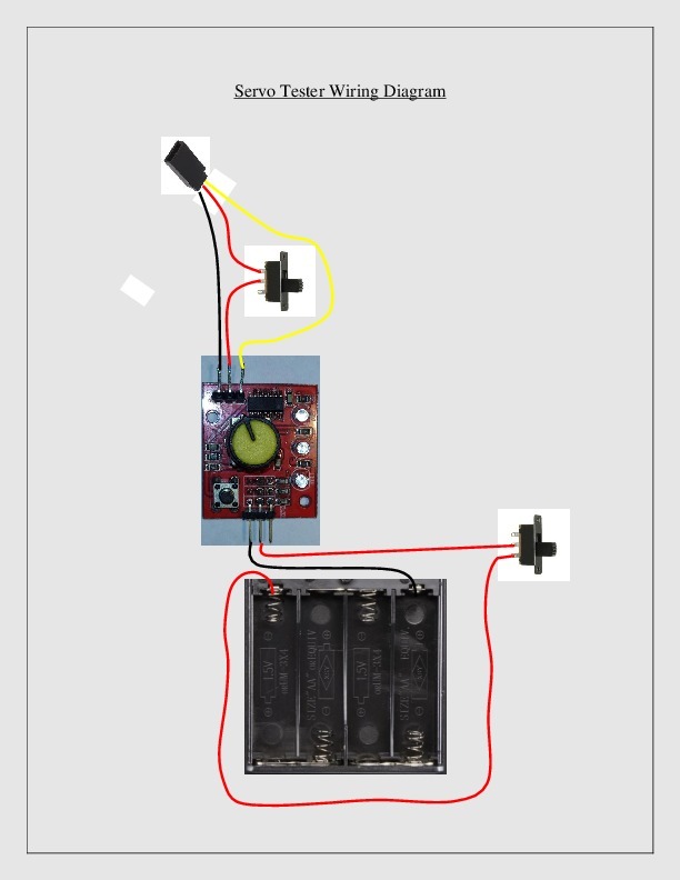 Servo Tester Case by MakerDan | Download free STL model | Printables.com