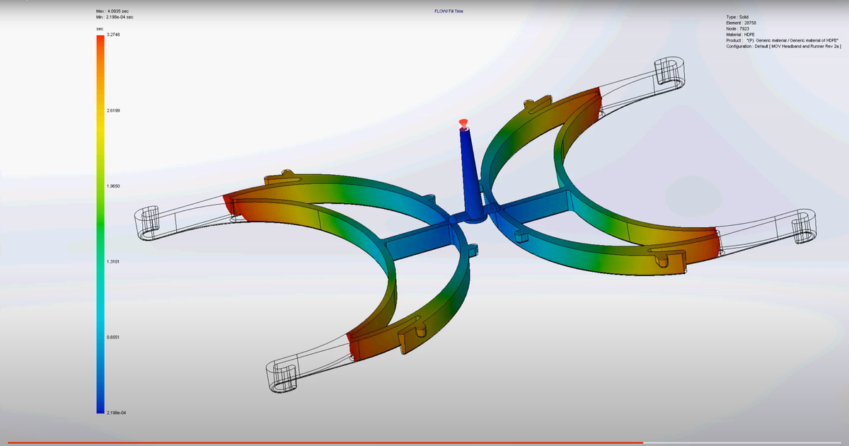PRUSA Face Shield Head Band Injection Molding Ready by Tryg Koren ...