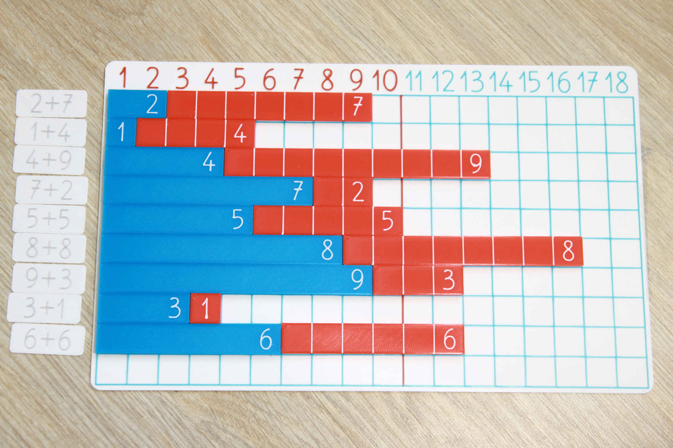 Learning numbers & letters - Montessori (customizable) von Jeff ...
