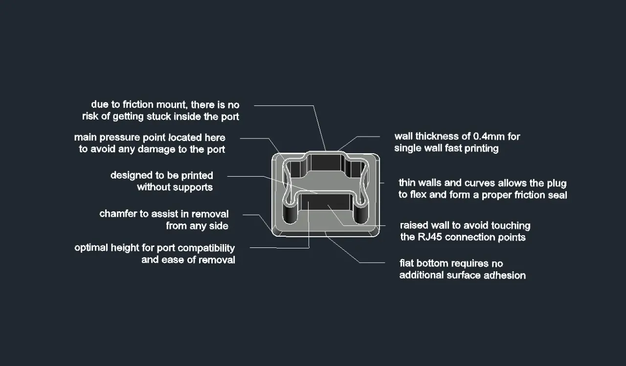 Ethernet Plug by Dominykas Auškalnis | Download free STL model ...
