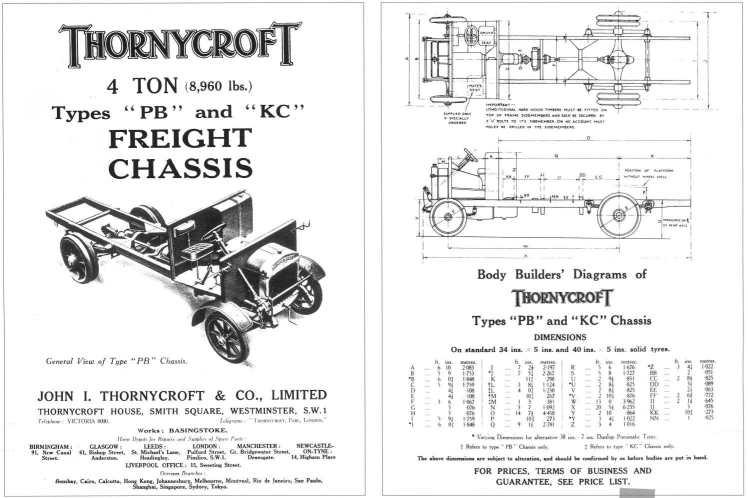 OIT - Thornycroft PB-type (1-148) by Slanjonok | Download free STL ...