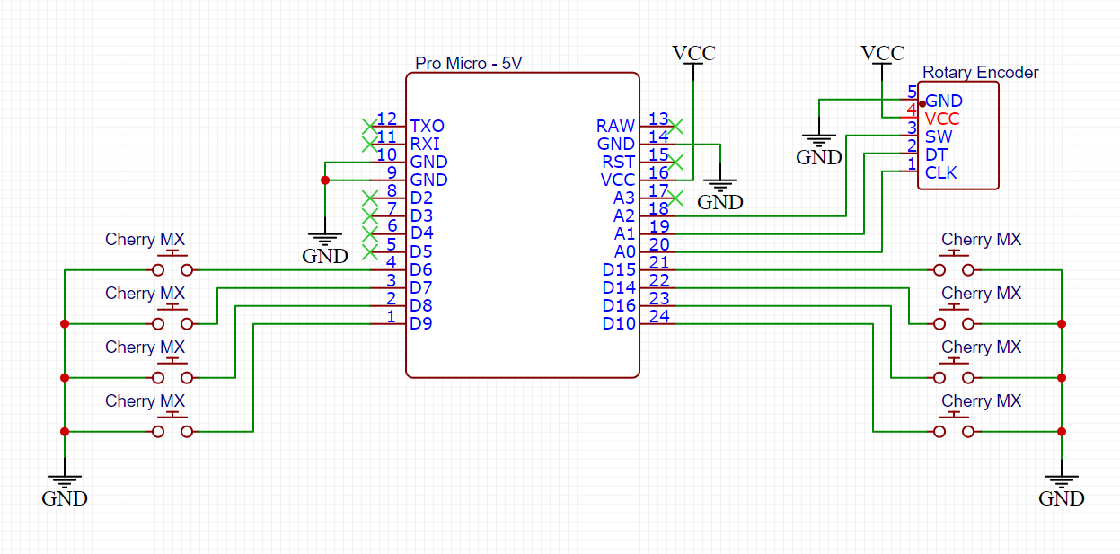 VM's macro keyboard by vmensik | Download free STL model | Printables.com