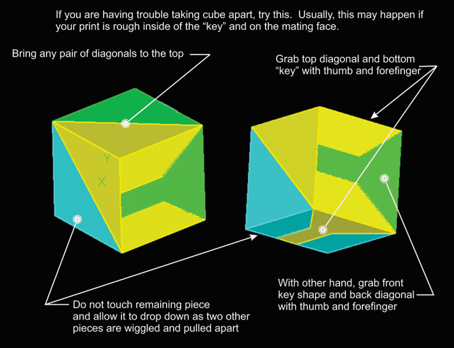CUBE.2 "Y" 3 Equal Part Puzzle by jaln | Download free STL model ...
