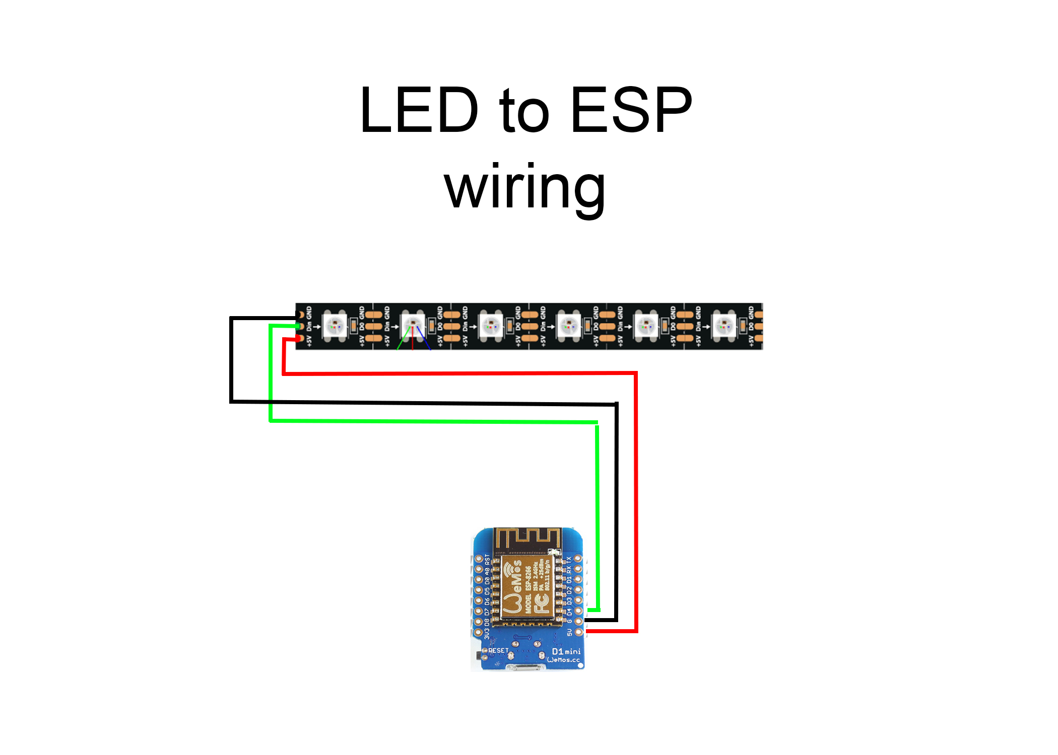 DIY Ring light by Maker's Ark | Download free STL model | Printables.com