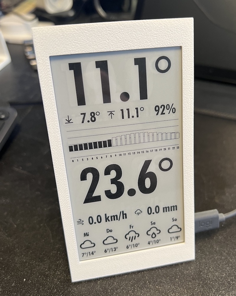 Lilygo T5 4.7" ESP32 Dashboard by davorin | Download free STL model | Printables.com