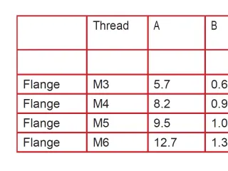 flanged inserts by EA3D | Download free STL model | Printables.com