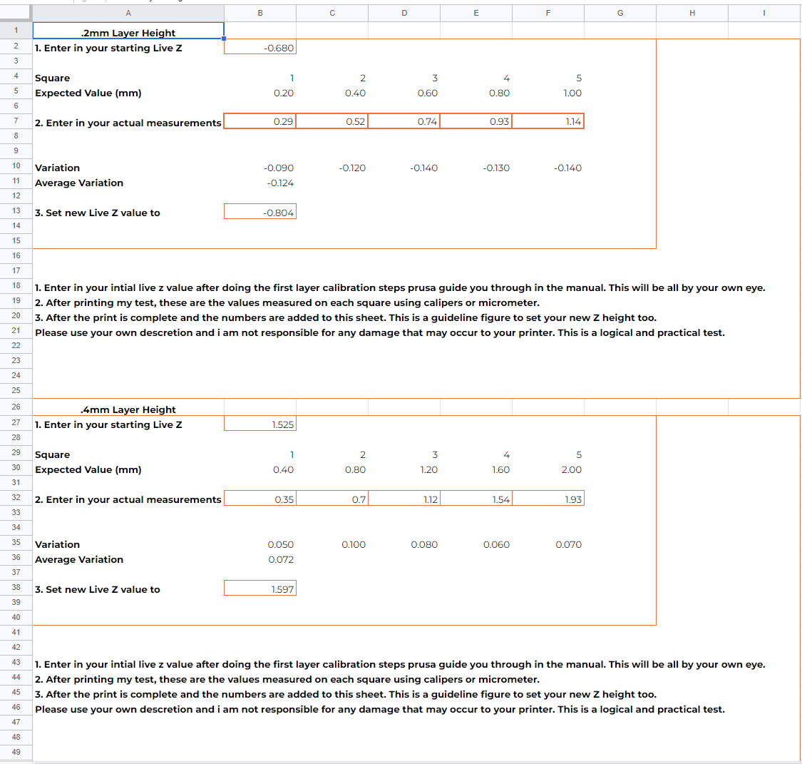 First Layer Calibration Test Remix by SnekInTheGrass | Download free ...