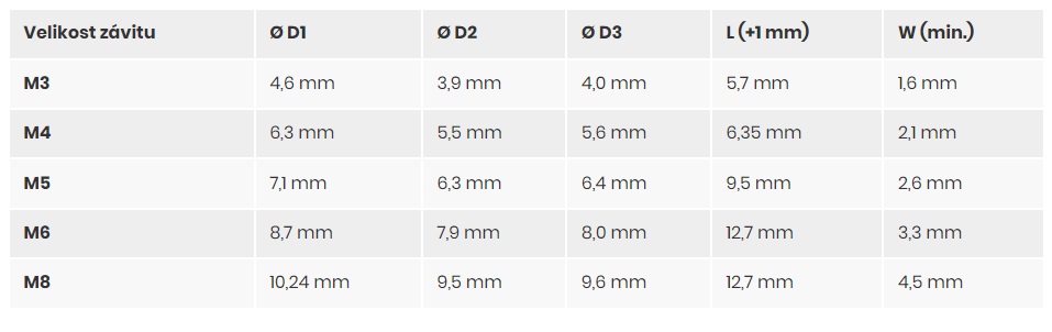 Anti-Sink Plate by FACKO by Fačko - Esk8 with Engineering | Download ...
