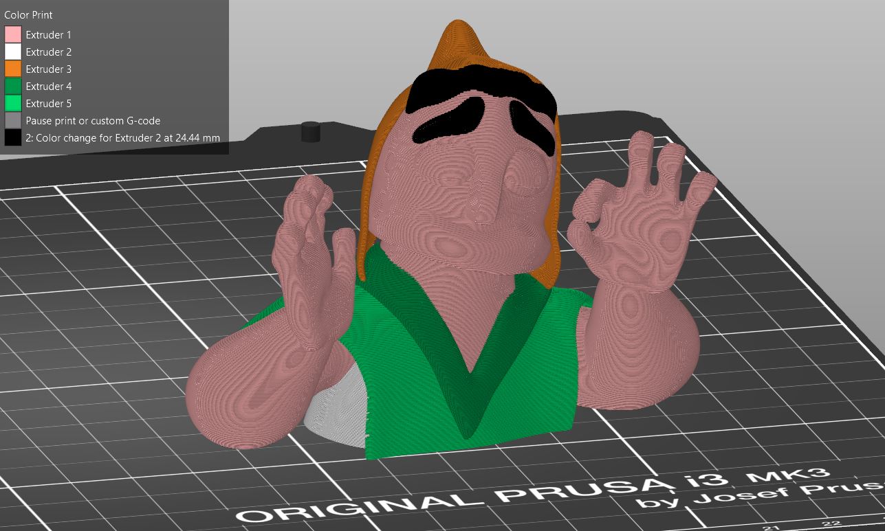 Pacha´s meme by rayjizza | Download free STL model | Printables.com