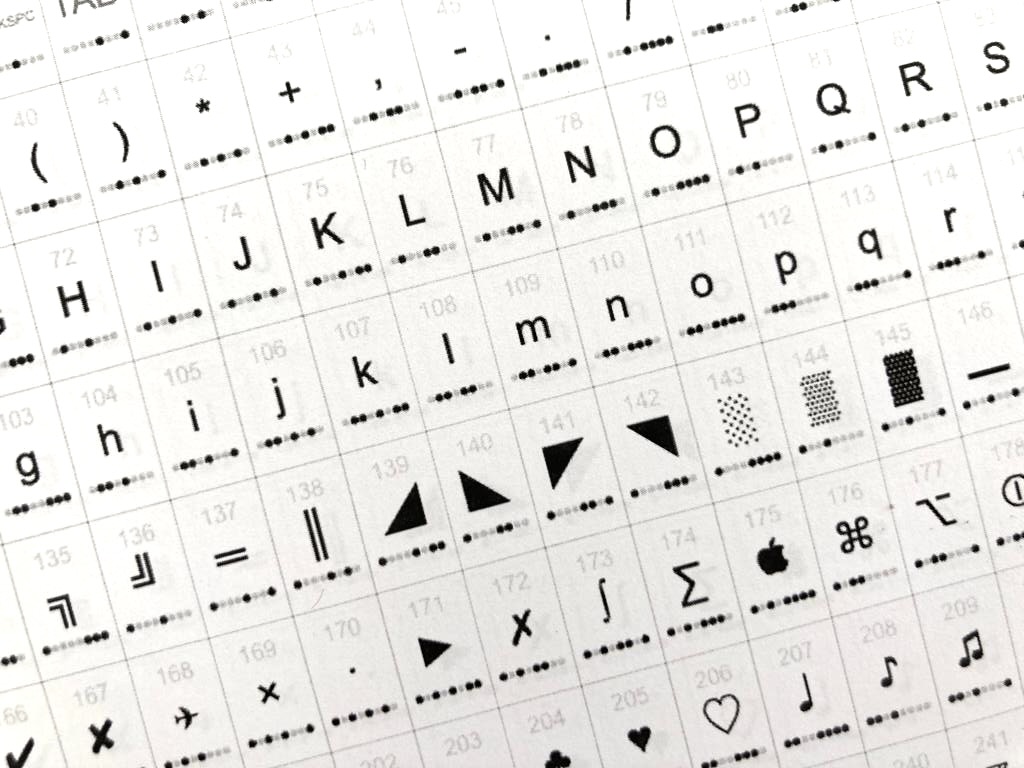 16 bytes Punch Card keyring by moebio | Download free STL model ...