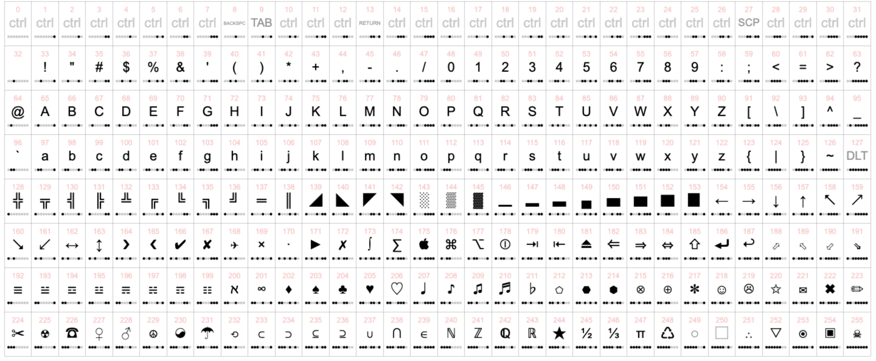 16 bytes Punch Card keyring by moebio | Download free STL model ...