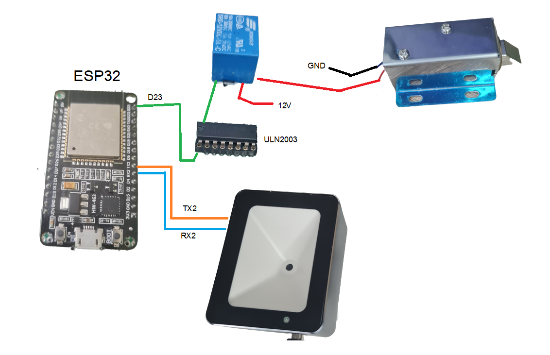 Door access QR-code reader by Yakroo108 | Download free STL model ...