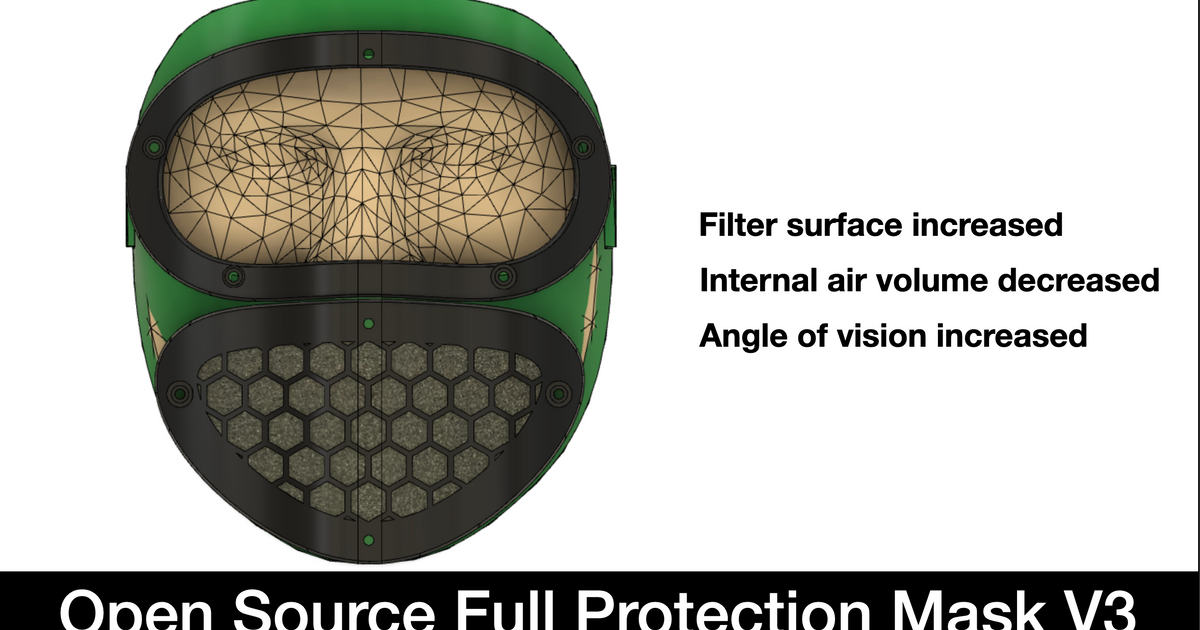 Open source full protection Mask V3 by 3dthinks | Download free STL ...
