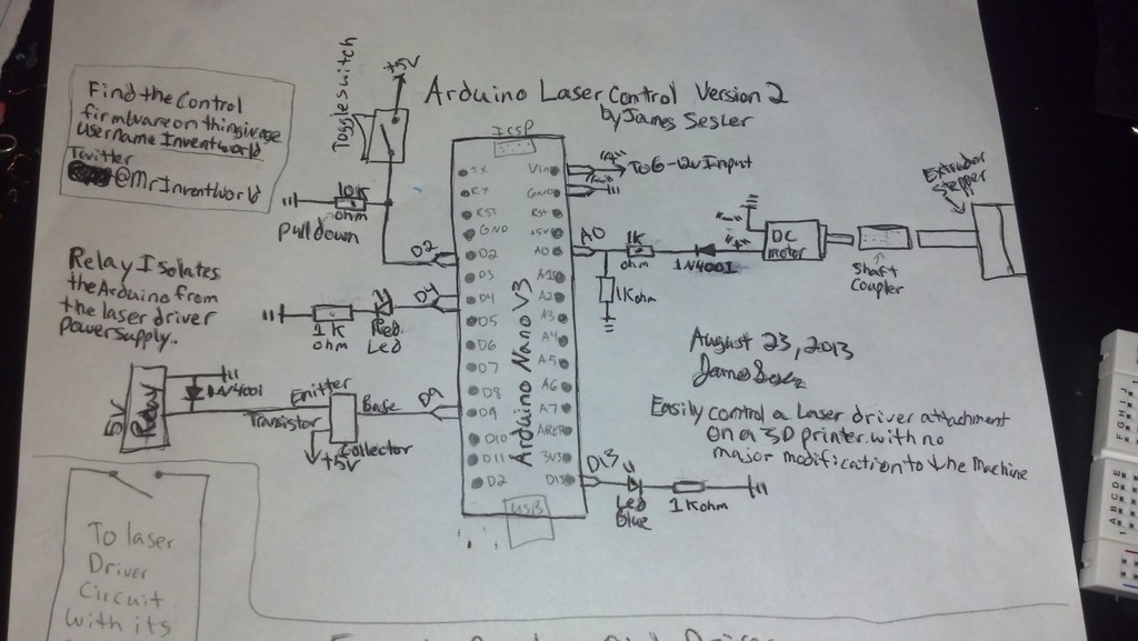 OLD - Universal Laser Attachment for 3D Printers Stand Alone System ...