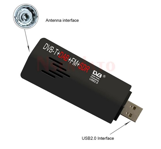 RTL2832U + R820T SDR Enclosure by Pawelsky | Download free STL model ...