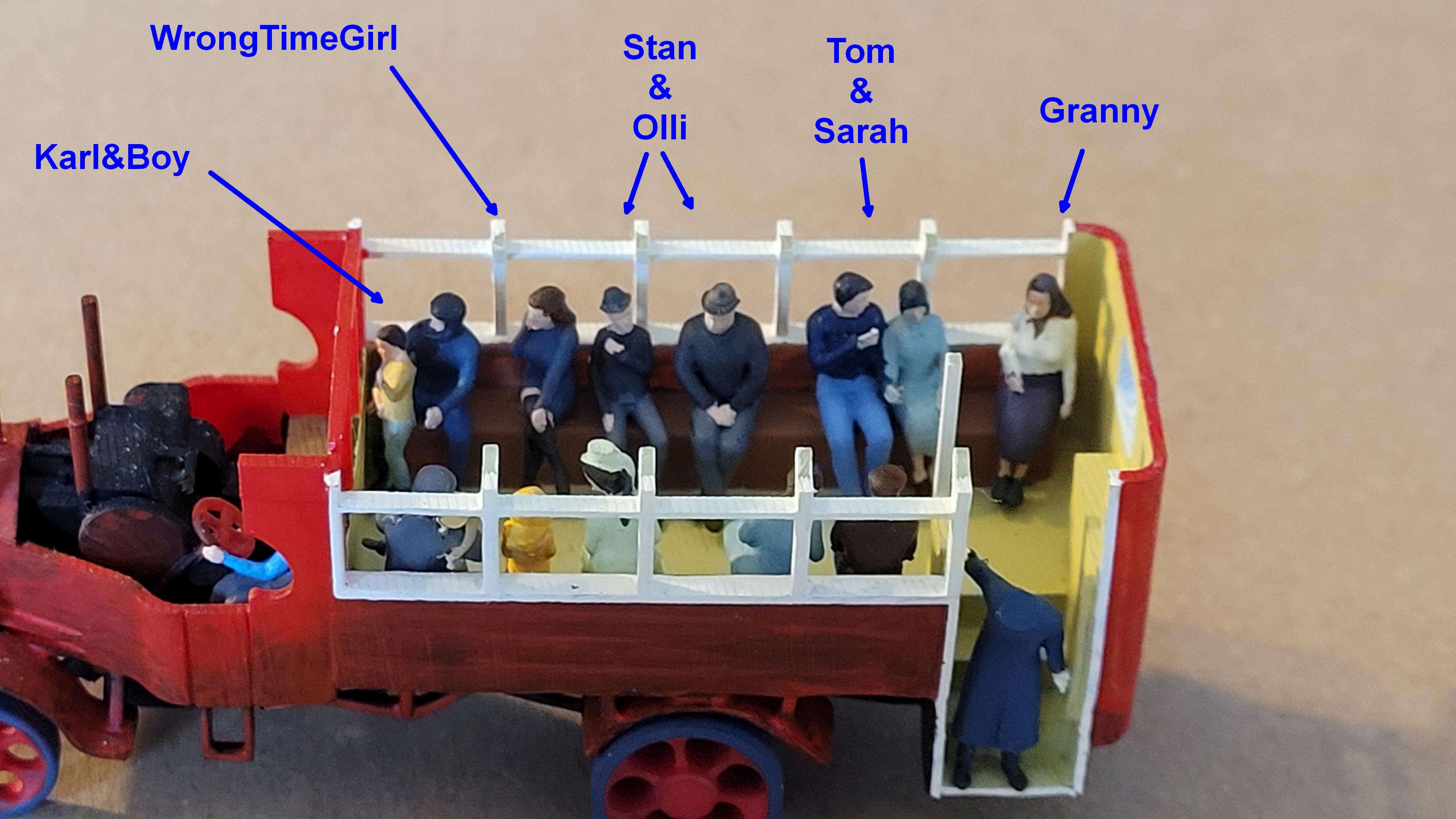 Passengers for steam bus by Slanjonok | Download free STL model ...