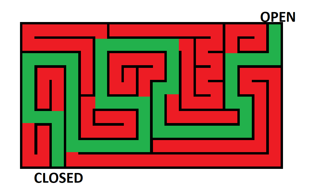 Vase Maze Container by Fredslund | Download free STL model | Printables.com