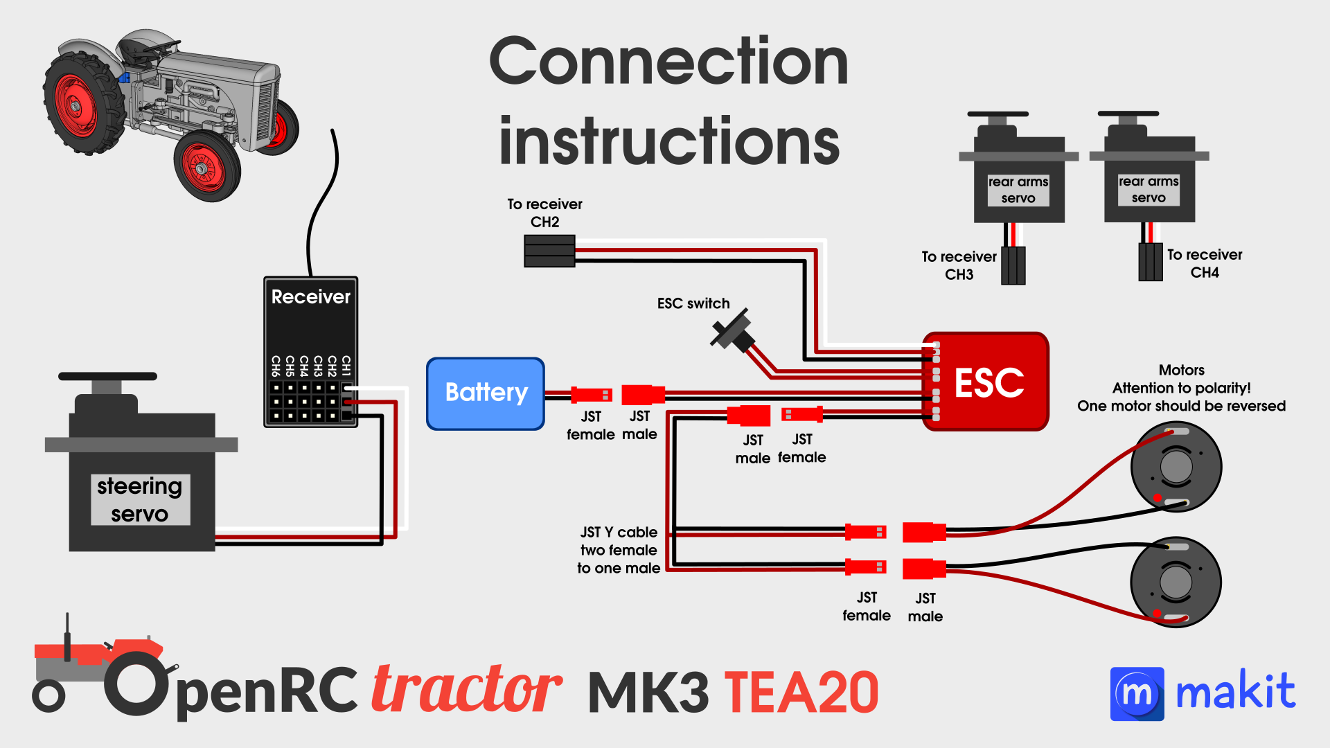 OpenRC Tractor MK3 TEA20 by makitprojects | Download free STL model ...