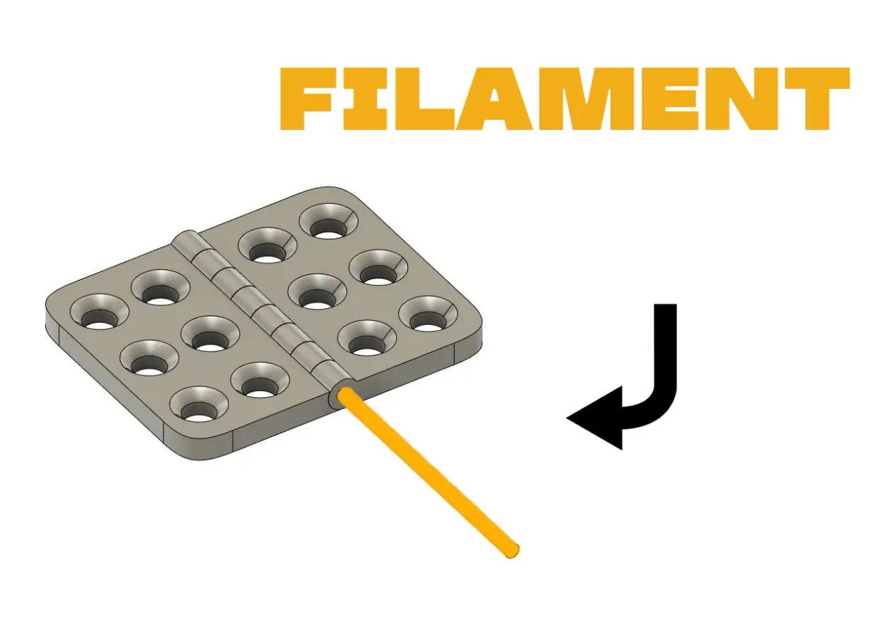 Hinge/Schanier by liangodesigns | Download free STL model | Printables.com