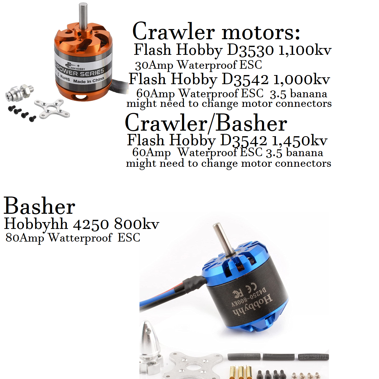 THUMPER 1:8 scale RC Car CJ7 Rock Crawler by BlackCrow (No supports ...