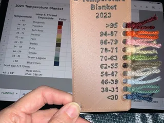 Temperature Blanket Pallet by PBCreations | Download free STL model ...
