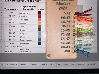 Temperature Blanket Pallet by PBCreations | Download free STL model ...