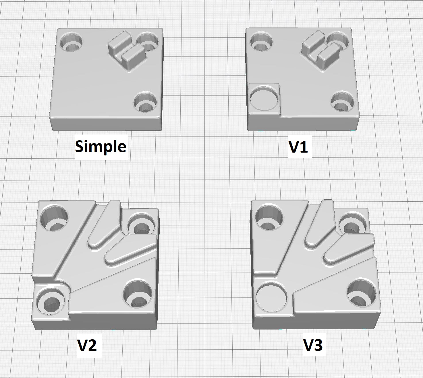 Snapmaker 2.0 Linear Rail Guide Adapter by 3D Nate | Download free STL ...