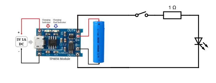 LED Camping Light by Lafi | Download free STL model | Printables.com