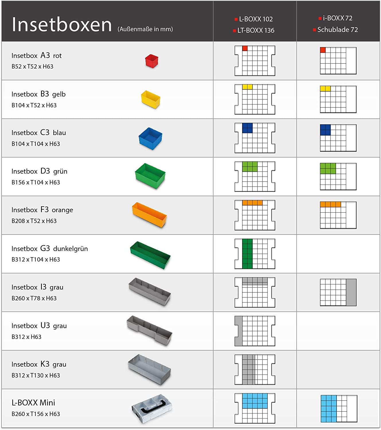 Bosch Sortimo L-box 102 Insetboxen by skooby | Download free STL model ...