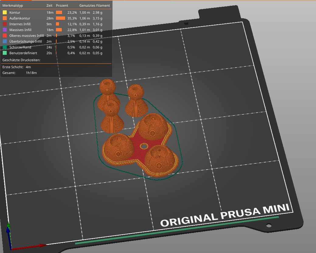 mini LED triple raylight spot 20x20x22mm with moveable ball head by ...