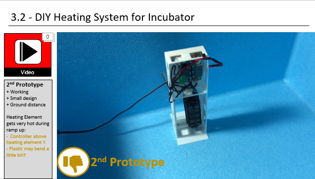 3.2 - DIY Heating System for Incubator Box by DIY.Mushroom.Tek ...