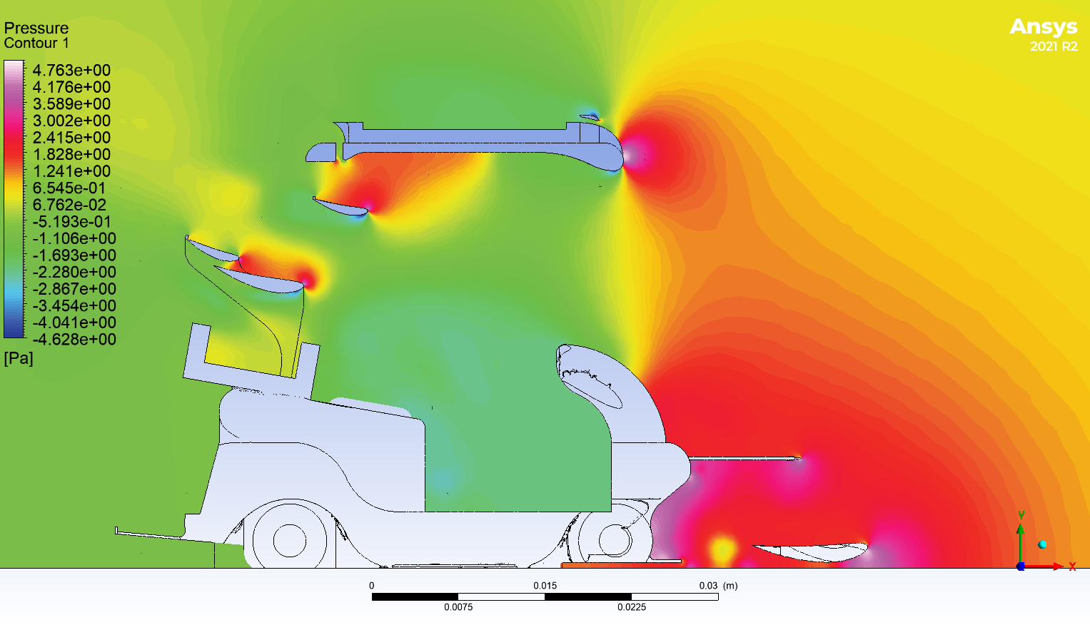 CFD-optimized E3D F1 Buggy (with ground effect!) by Tommaso Sabìa ...