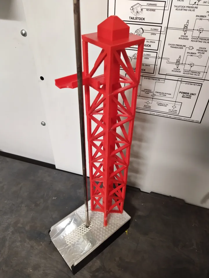 Rocket launchpad by Petronius | Download free STL model | Printables.com