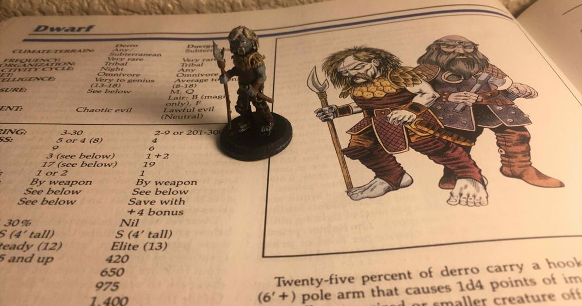 2nd ED AD&D Derro by StormCrow 13 | Download free STL model ...