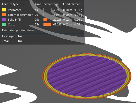 QUICK First Layer Test .2 Layer Height by Heart Forge Solutions ...