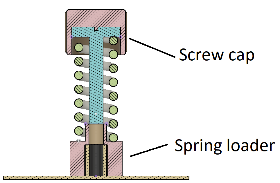 KP3S PRO Z axis endstop screw tweak (with Y-axis upgraded) by Ferfi ...