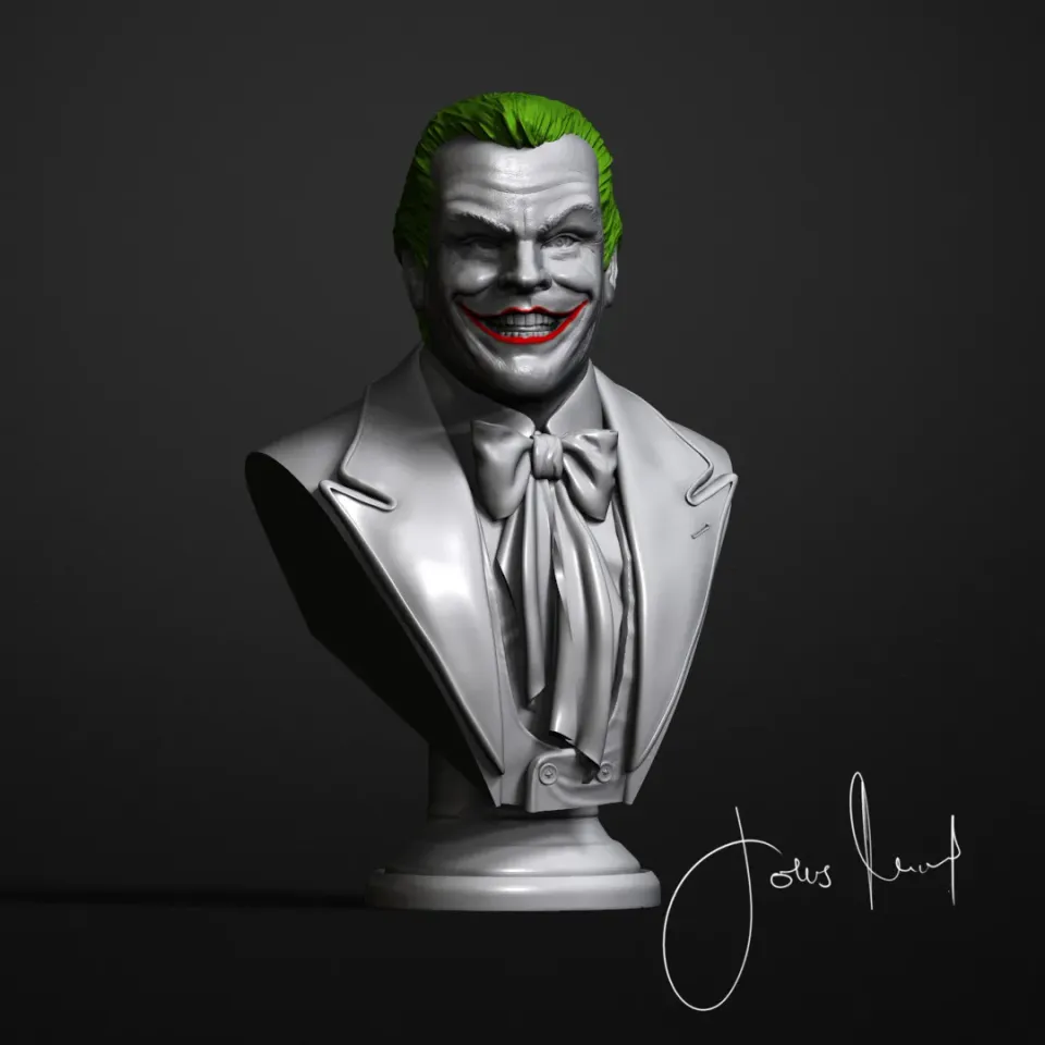 Facebook Default Profile Picture Joker