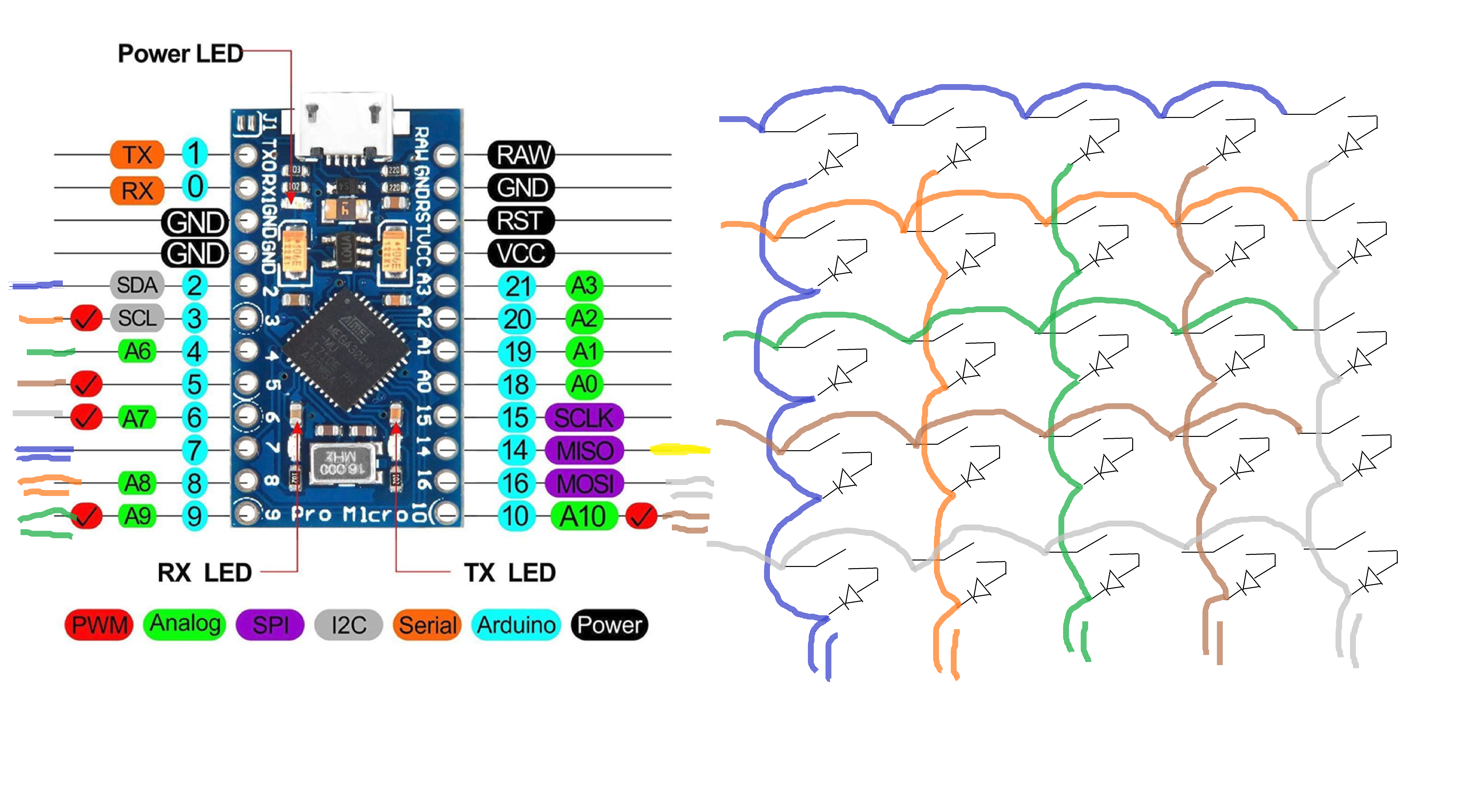25 Button MACRO Keypad by McTech3D | Download free STL model ...